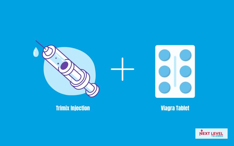 Online Consult | Trimix injections | Sildenafil | Tadalafil - Telemed ...
